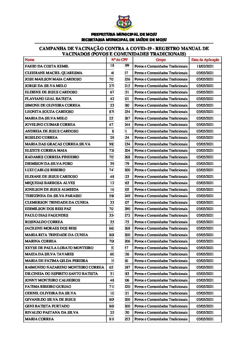 Lista De Cpfs Validos PDF, 54% OFF | www.oceanproperty.co.th